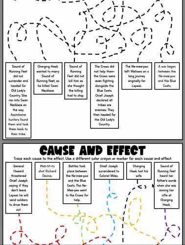 "Thunder Rolling In The Mountains" Activities Word Search Puzzle Maze