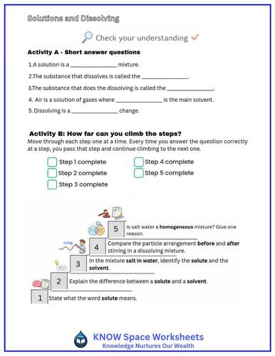 Solutions & Dissolving: Solute vs Solvent, Particle Model, Types