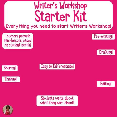 Everything You Need to Start Writer's Workshop in Your Classroom