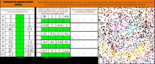 Comparing & Ordering Rational Numbers Halloween Math Pixel Art Digital ...
