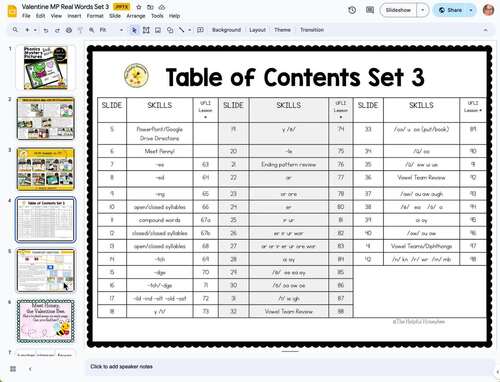 Valentine Phonics BUNDLE - UFLI aligned Digital Mystery Pictures- Real ...