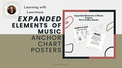 Expanded Elements of Music Anchor Chart Posters - Pie & Coffee Border