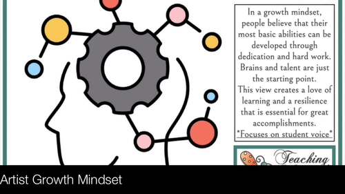 GROWTH MINDSET classroom posters for Young Artists 2nd-5th grades