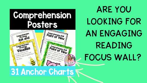 Comprehension Posters | Anchor Charts For Focus Wall by Fiddleheads