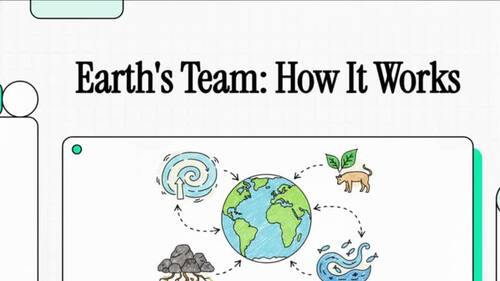 Earth Systems and Interactions | Earth’s Interconnected Systems ...