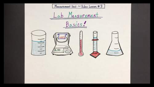Lab Measurement Basics! VIDEO LESSON by Chemistry with Confidence