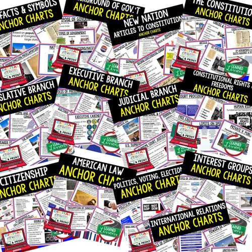 US Facts & Symbols Anchor Charts, US Facts Posters, Civics Anchor ...