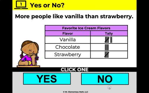 1st Grade Graphing Digital Math Games | Distance Learning by Mr ...