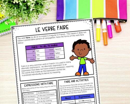 GRAMMAR MINI UNIT 33 | LE VERBE FAIRE | The verb faire in French