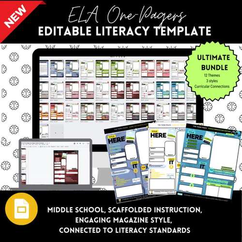 Middle School ELA One-Pager Bundle | Editable Literacy Magazine Templates