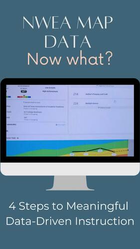 NWEA MAP Growth Reading 6+ Student Friendly Checklist of Skills for ...