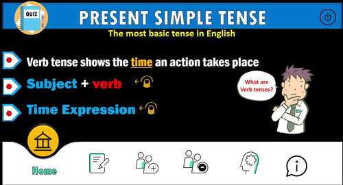 Present Simple Tense Interactive PowerPoint Lesson Verb Tense Guided Notes