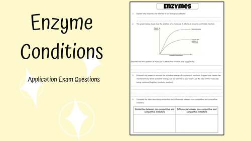 AP Biology Unit 3 Worksheets (Cellular Energetics) by learnwithlaura