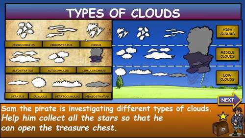 Types Of Clouds Unit Bundle: Presentation | Drag and Drop | Puzzles ...