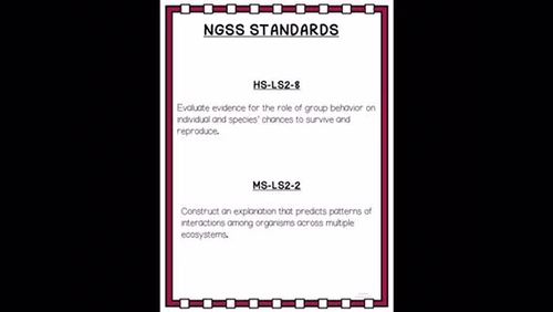 ROLE OF GROUP BEHAVIOR ON INDIVIDUAL SURVIVAL Discussion/Research Prompts