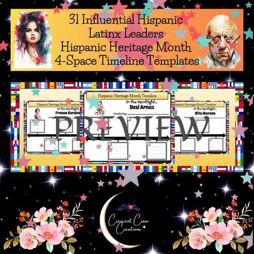 31 Influential Hispanic Latinx Leaders Hispanic Heritage Month 4-Sp ...