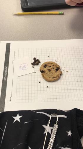 Nonrenewable Energy Resources - Cookie Mining Activity by The Creative ...