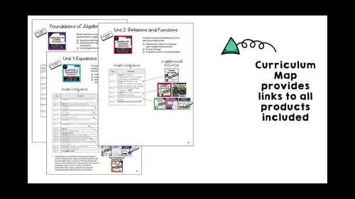 Algebra 1 Curriculum Mega Bundle with Activities by Mandy's Math World