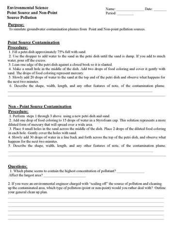 Water Pollution: Point vs. Non-Point by Geology and Ecology Store