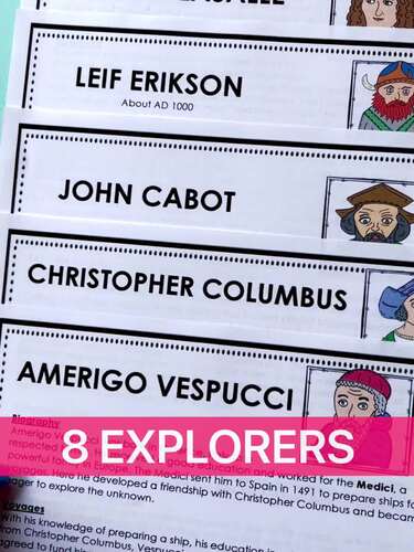 Explorers Unit | Early Explorers | European Explorers | DIGITAL | PRINTABLE