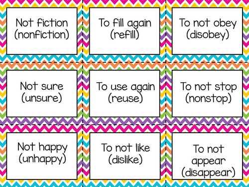 Prefix & Suffix Digital Bingo | Google Classroom & Printable by Joyful 4th