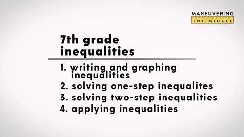 Inequalities Digital Math Activity Bundle | Solving Inequalities ...