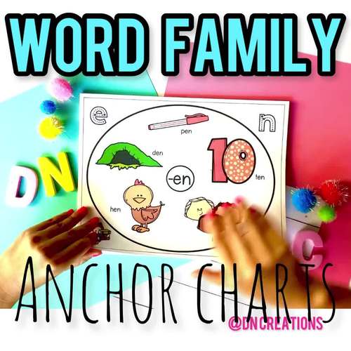 Word Family Maps l Short Vowel Anchor Charts l CVC Graphic Organizers