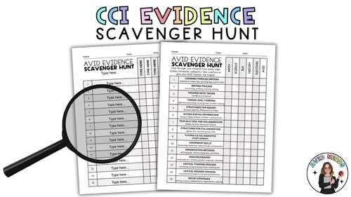 AVID CCI Data Collection Evidence Scavenger Hunt | Editable Template ...