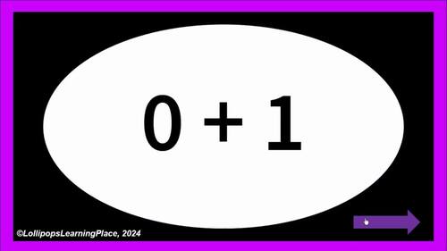 Digital Addition Flashcards for PowerPoint (Mixed Fact Families 0-10)