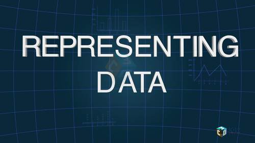 Grade 3 NGSS Measurement, Data, Geometry - 8 HD Video Bundle | ISEE / SSAT