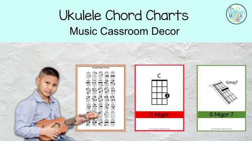 Ukulele Chords and Ukulele Chord Chart Room Decor-Double Border Design