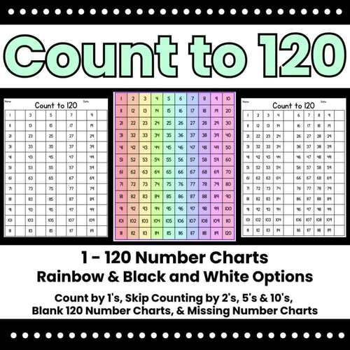 Count to 120 Number Charts - Rainbow & Black and White by Morgan King Ray
