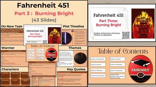 Fahrenheit 451 PPT Part 3 Summary & Analysis, Themes & Symbolism | Ray ...