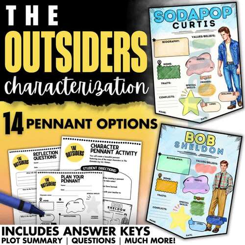 The Outsiders Character Analysis Pennant Activity | Characterization ...