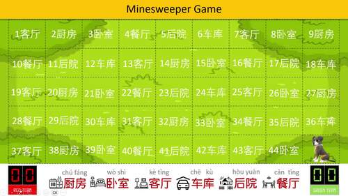 Word Game "Minesweeper" | Classroom Game | Vocabulary Practice | Editable