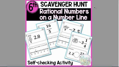 Rational Numbers on a Number Line Scavenger Hunt by Flip 4 Math