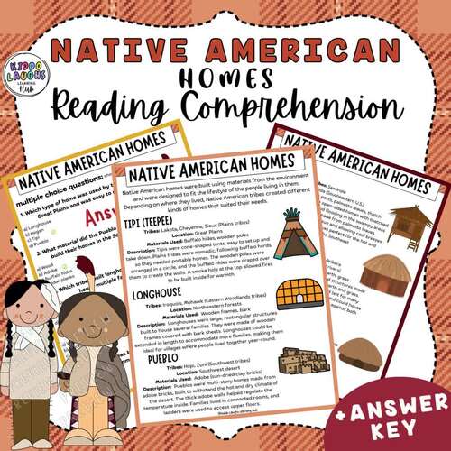 Native American Homes Reading & Comprehension Worksheets | Social Studies