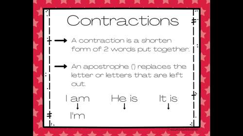 Contractions vs. Possessive Pronouns | Mini Lesson | Interactive Practice