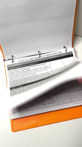 9th to 12th Grade Common Core State Standards Lesson Planning Cheat ...