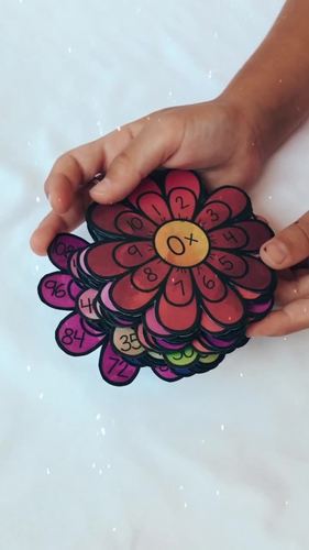 Multiplication Flowers 0 - 12 Waldorf Learning Math Wheels #overtherainbow
