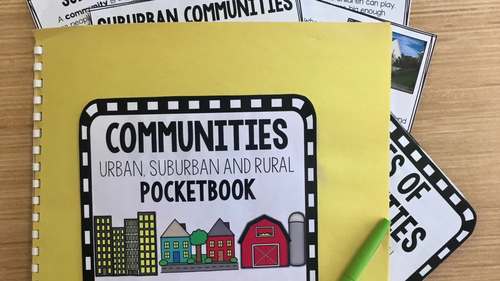 Communities Unit: Urban, Suburban, Rural with PowerPoint Slides | TPT