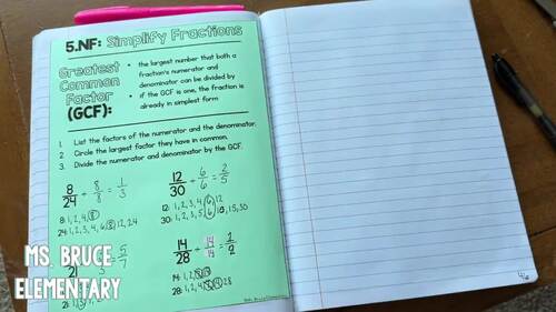5th Grade Math Interactive Notebook - CCSS 5.NF - Fractions | TPT