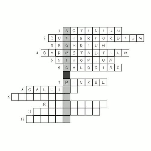 Periodic Table of Elements Crosswords and Word Search Puzzles | TPT