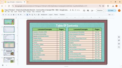 Google Slides Ontario Social Studies Grade 3 - Communities In Canada ...