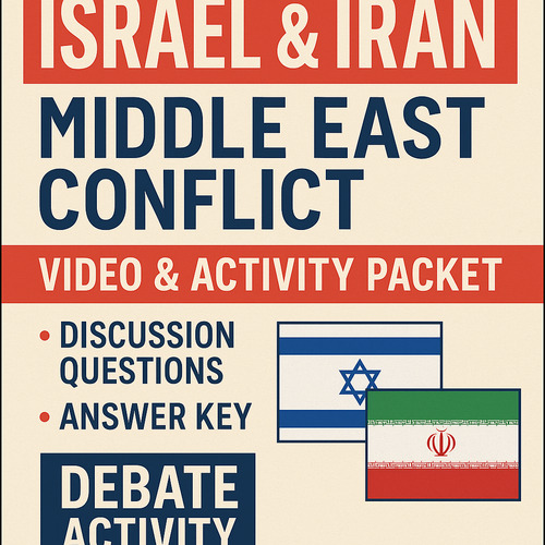 Israel & Iran: Middle East Conflict Video Lesson + Discussion Packet ...