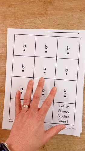 Letter Sound Fluency - Successive Blending (Science of Reading) | TPT
