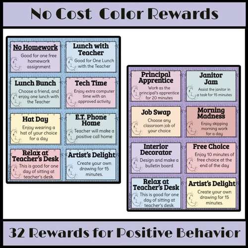 Classroom Reward Coupons Editable, Great for Classroom Behavior | TPT