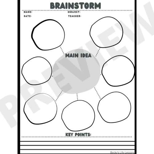 Brainstorming Graphic Organizers Ideas Worksheet Mind Map Brain Dump ...