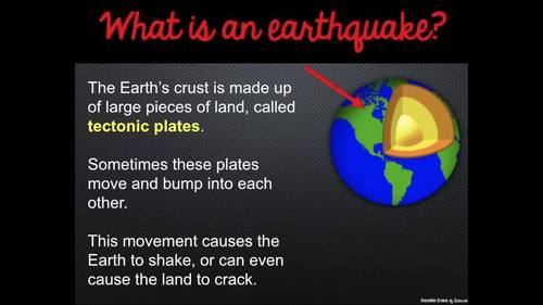 Extreme Weather and Natural Disaster Digital Distance Learning Units ...