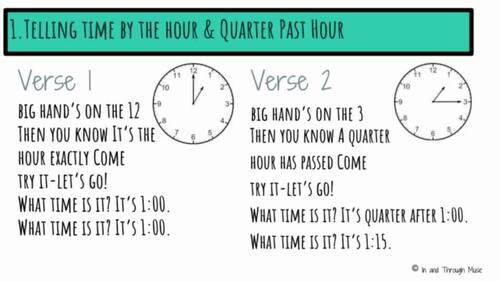 Music + Math Integration Lesson BUNDLE: Sol & Mi | Telling Time {Ready ...